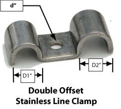 SS Double Offset Clamp – weldtab.com